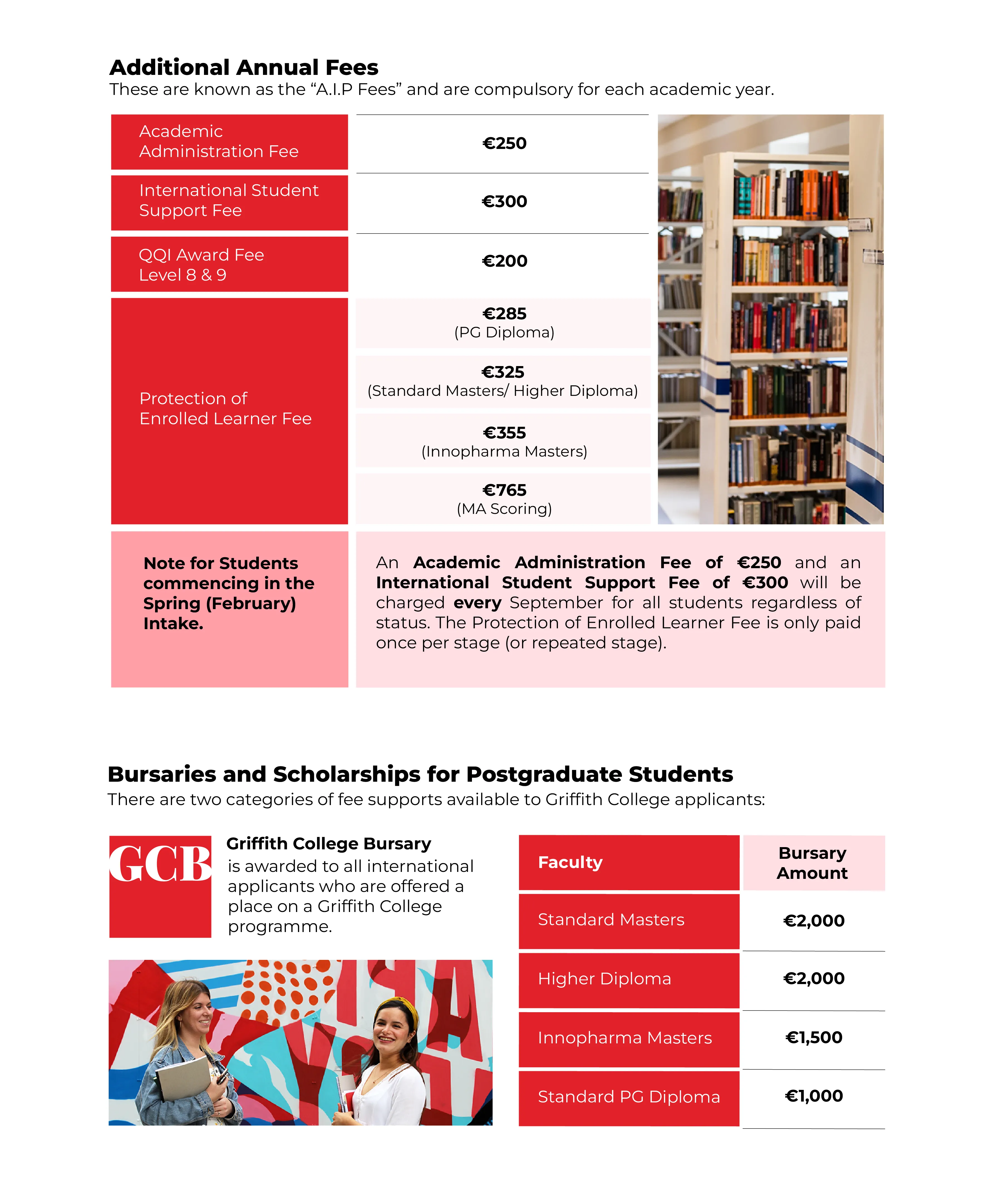 Non-EU Tuition Fees, Scholarships and Bursaries | Griffith College